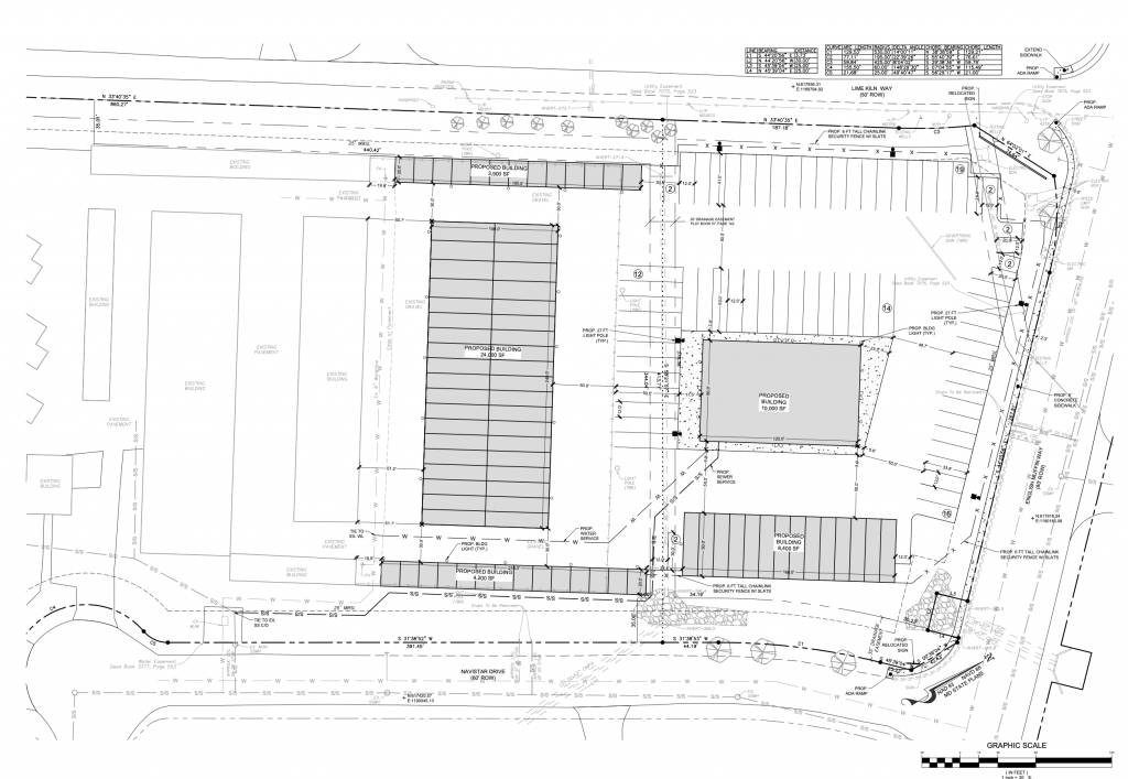 Bowman Plains Self Storage | Bowman Development